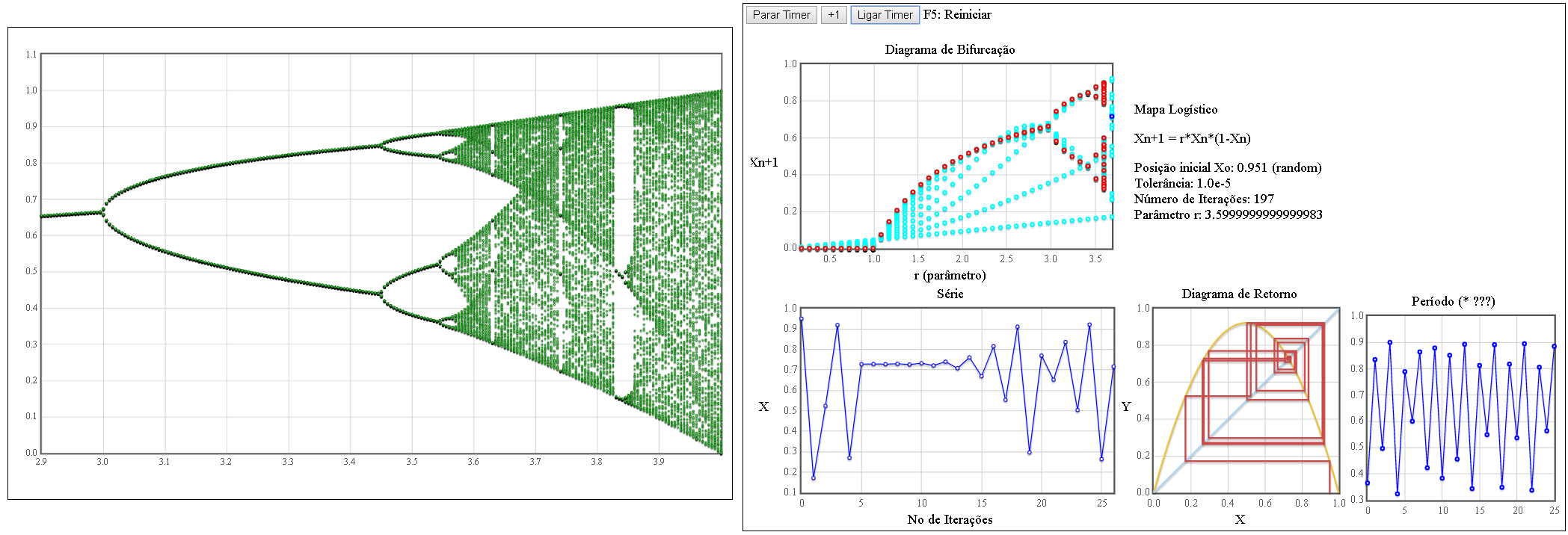GitHub - gamts/Mapa-Logistico: Mapa Logístico em HTML/JavaScript ...